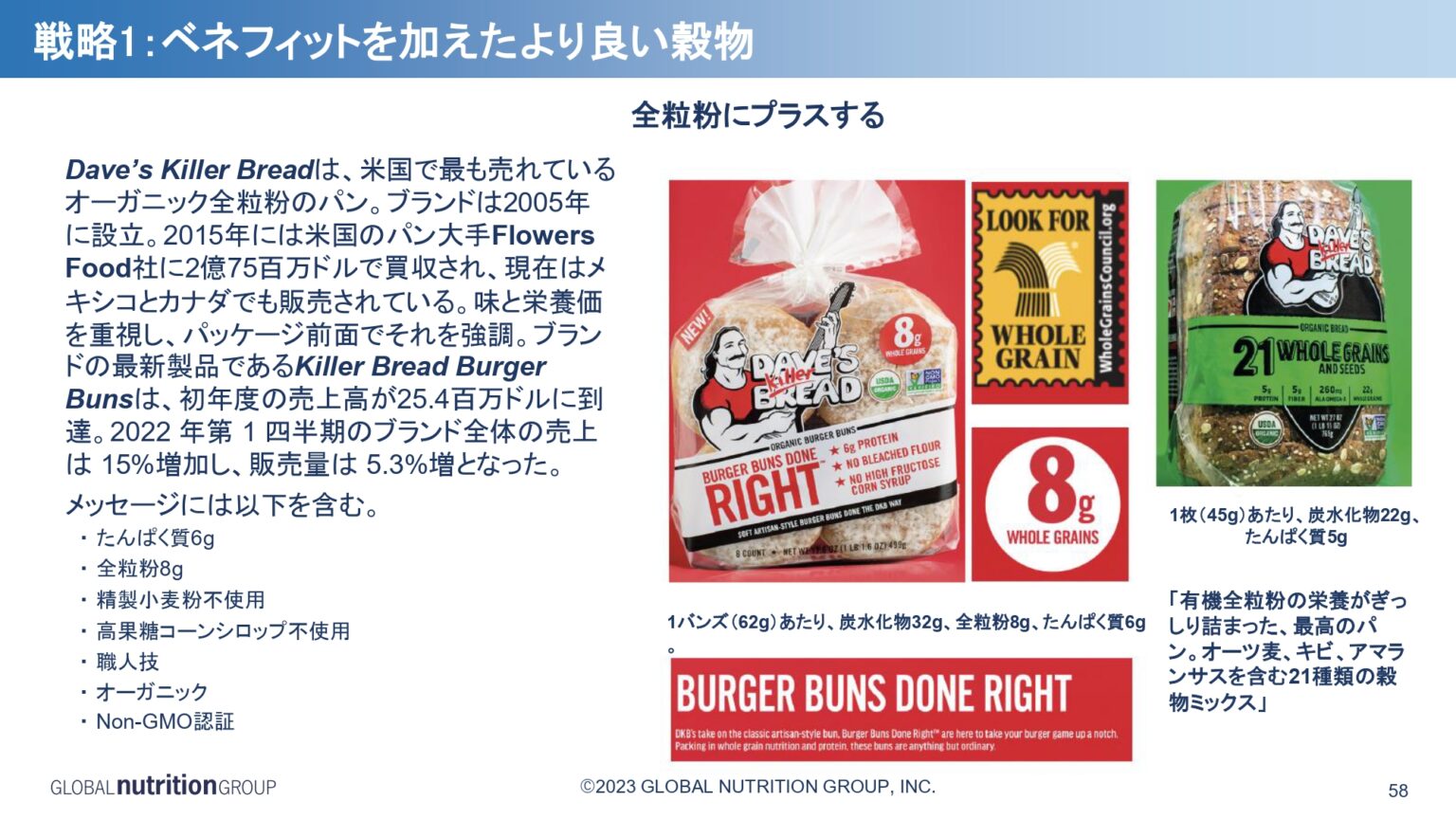 「NNB10キートレンド」はこうやって読み解く！日本人が知っておきたい食品健康ビジネス最先端【後編】 | ウェルネス総研レポートonline