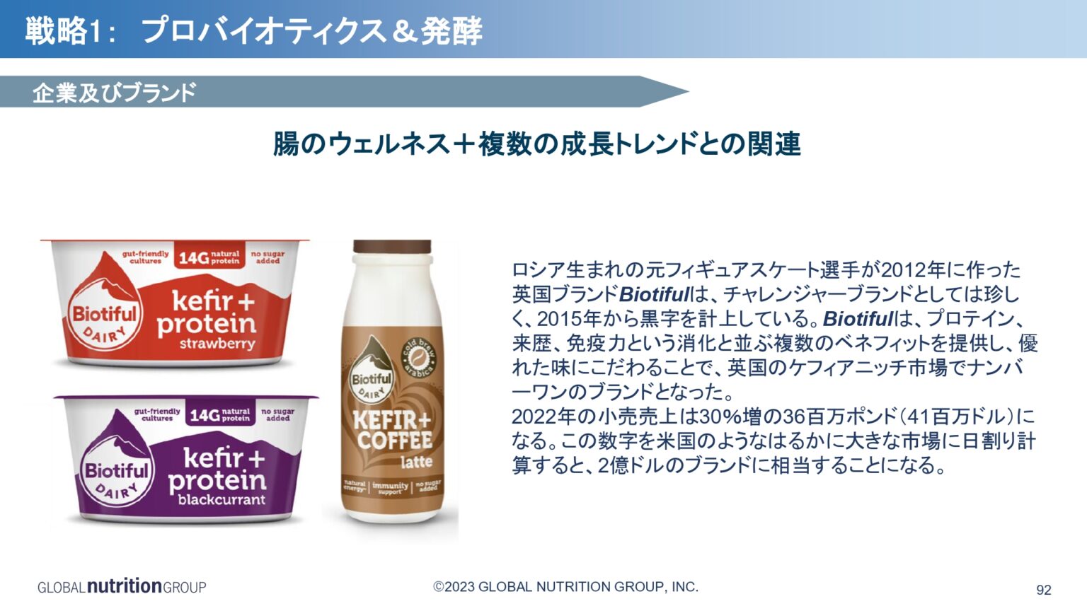 「NNB10キートレンド」はこうやって読み解く！日本人が知っておきたい食品健康ビジネス最先端【後編】 | ウェルネス総研レポートonline